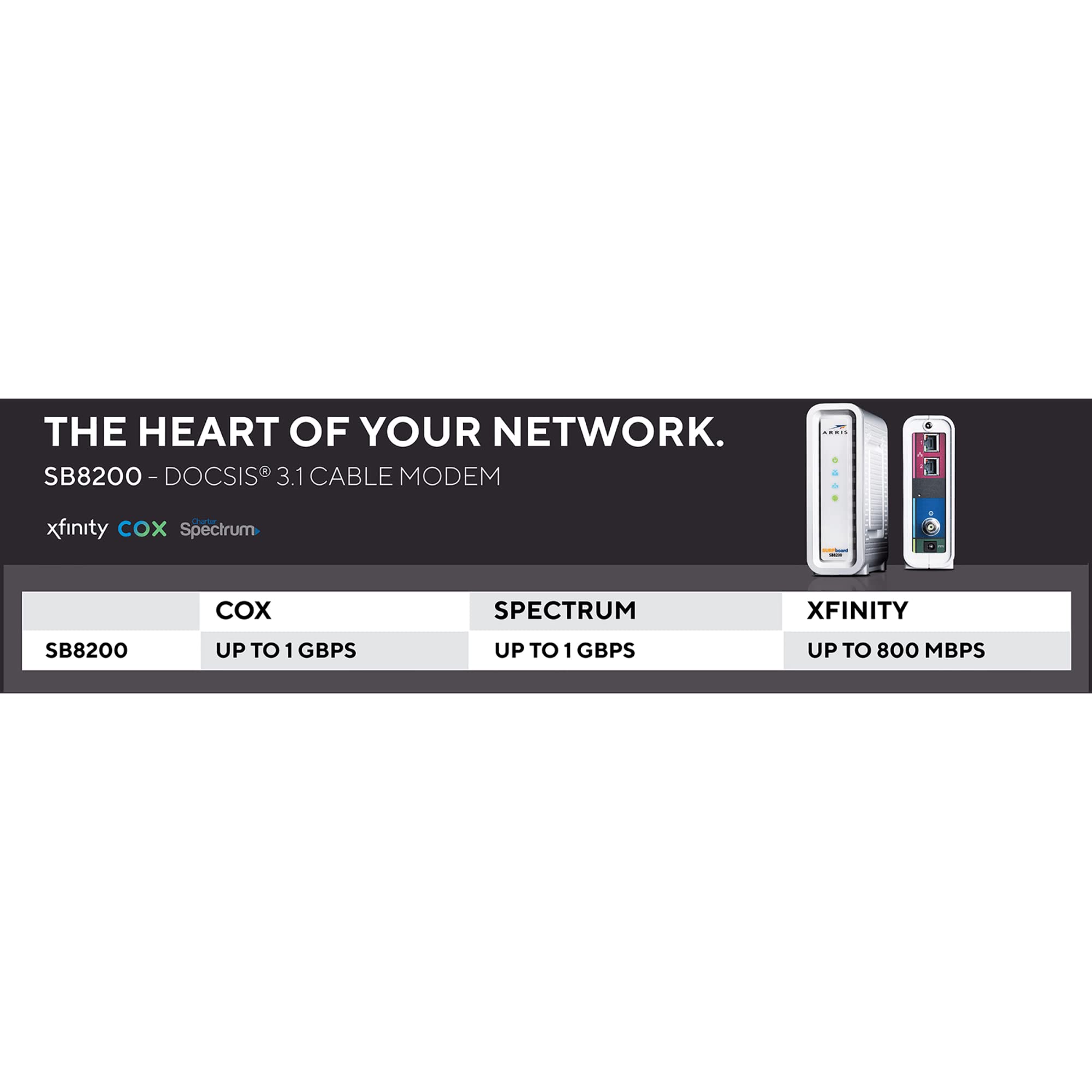 ARRIS Surfboard SB8200 DOCSIS 3.1 Cable Modem, 1000205