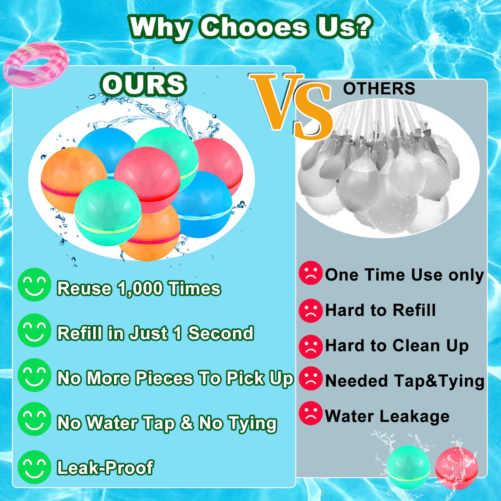 10PCS Water Balloons, Reusable and Refillable Water Balloons for Kids Adults, Quick Fill and Great Gift for Outdoor Activities and Water Games (10pcs)