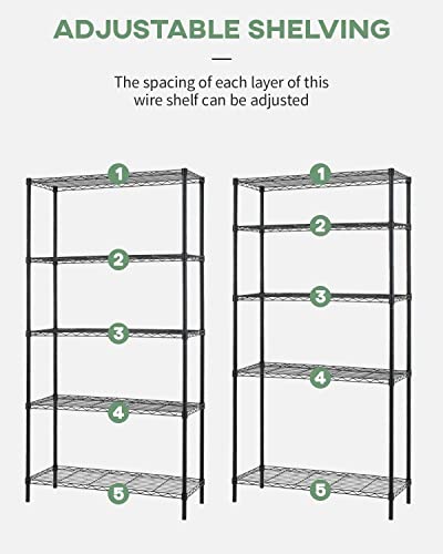 FDW 14" D x 36" W x 72" H 5-Shelf Wire Shelving Adjustable Metal Shelf Large Storage Shelves Heavy Duty Height Commercial Grade Steel Layer Shelf 1250 LBS Capacity,Black