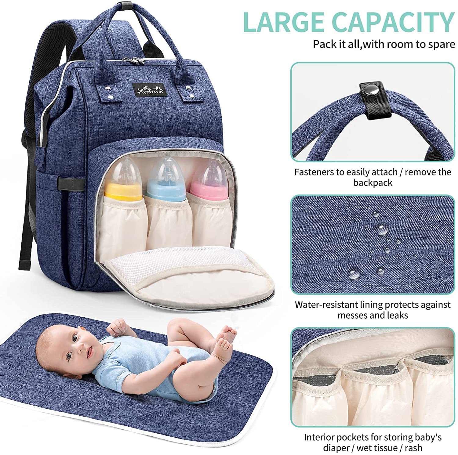Viedouce Baby Changing Bag, Baby Diaper Bag Nappy Backpack, Maternity Bags with 1 Pcs Diaper Changing Pad and 2 Stroller Straps, Waterproof, Large Capacity for Mom and Dad (Blue)