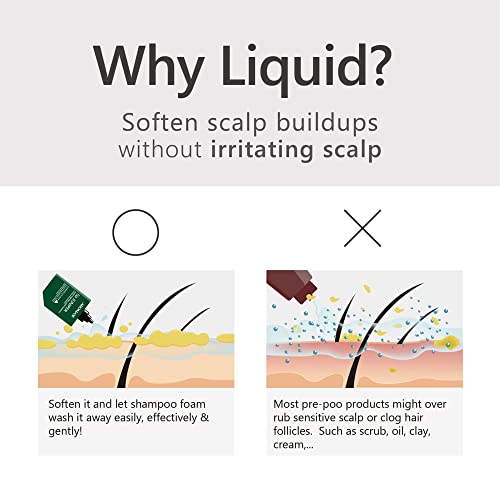 Aromase 5 Juniper Scalp Purifying Liquid Shampoo, 9.1 fluid ounces, Helps to Soften Scalp Buildup, Ideal for Dandruff, Psoriasis, Dermatitis, Dry & Sensitive , Oily hair, Exfoliator