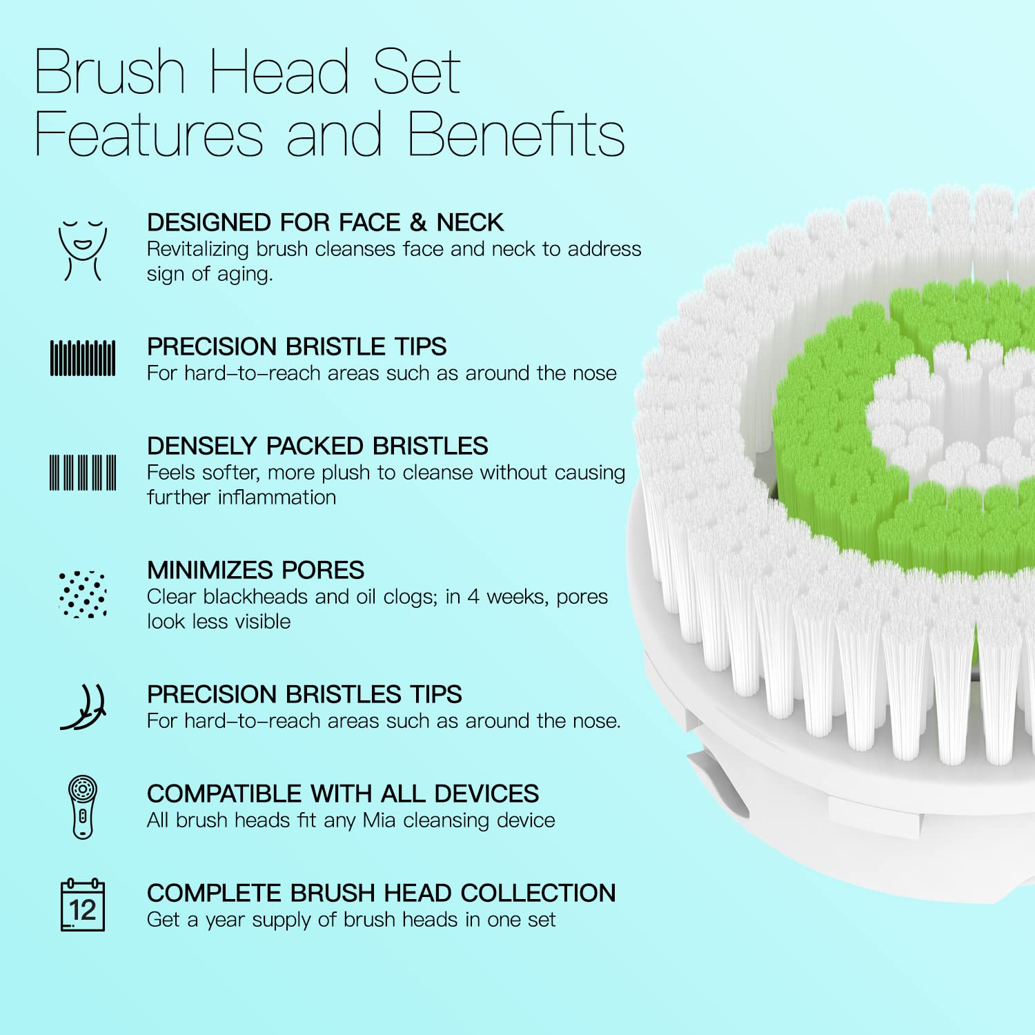 Brushmo Brush Head Replacements Compatible with Clarisonic Mia 1, Mia 2, Mia Fit, Alpha Fit, Smart Profile Uplift and Alpha Fit, Acne Cleansing Facial 4 Pack (Acne Cleansing)