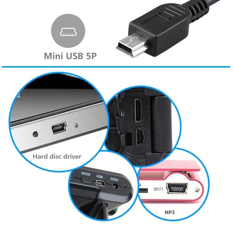 DC 5V Charger Wall Adapter DC5V Minii USB Adapter USB Charger for DVR, Camera, Record, MP3, MP4, Router, Hard Disk, Hub,Card Reader, Black