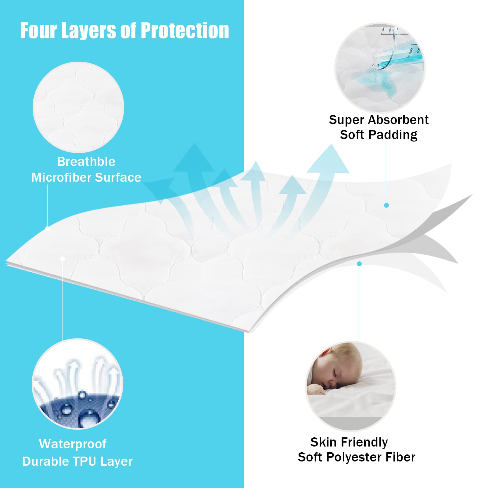 Bamuho Bassinet Mattress Protector Compatible with Foalom, Newton, Skylar Baby Bassinet, 2 Pack, Waterproof Quilted 3 in 1 Rectangle Bassinet Mattress Pad Cover, White, 35" x 20"