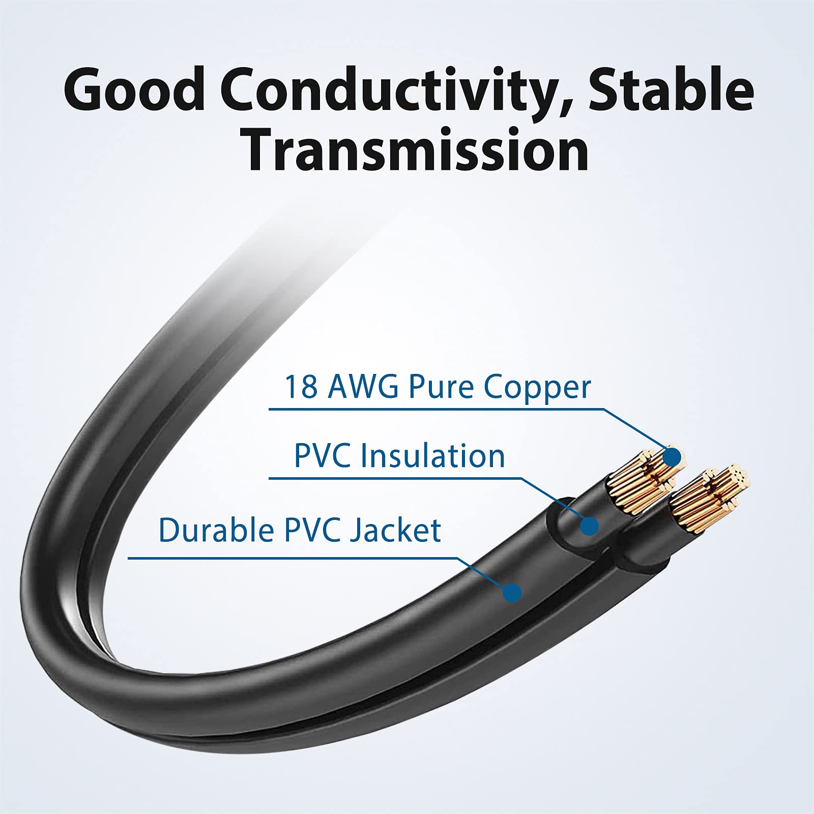2 Pack AC Power Cable Cord 6FT Compatible with Xbox One X/S Xbox Series X/S, TV and More, Non-Polarized Power Supply Cord Replacement