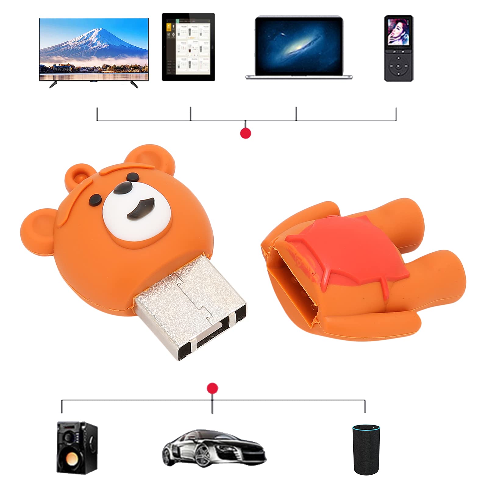 128GB Bear USB Flash Drive, High Speed U Disk Bulk Storage U Disk Cartoon Memory Thumb Stick U Disk Cute 16GB 32GB 64GB 128GB(#1)