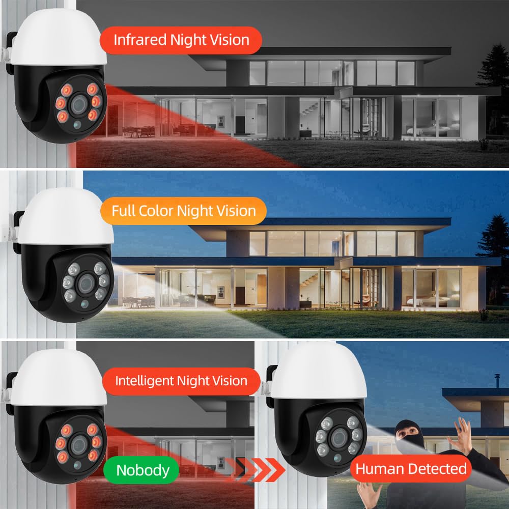 Funxwe Smart Security WiFi PTZ IP Camera Wireless 1080P HD Color Night Vision Spotlight Two Way Audio, AI Motion Detection Home Surveillance for Baby Pet Dog Monitor