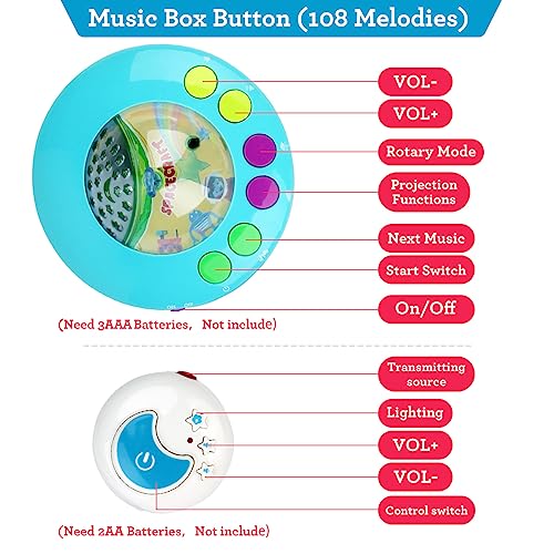 Baby Musical Crib Mobile with Hanging Rotating Toys, Remote Control, Lights Projector Function Music Box, Cartoon Rattles for Babies Boy Girl 0-24 Months, Newborn Sleep with 108 Melodies (Plane)