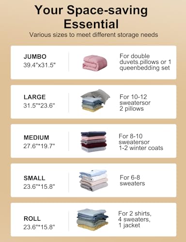 12 Pack Vacuum Storage Bags, with Electric Air Pump and Hand Pump, Space Saver Vacuum Storage Bags, (2 Jumbo/2 Large/2 Medium/2 Small/4 Roll)