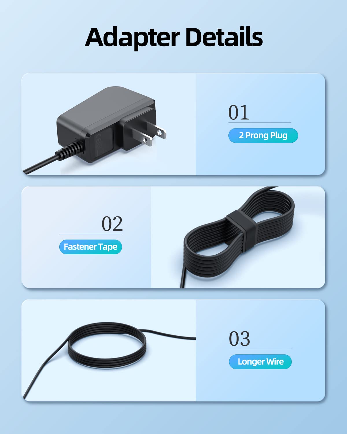 Compact-Designed Charger Fit for Manscaped Lawn Mower 3.0/2.0, Electric Groin Hair Trimmer Manscape Shaver Power Adapter Supply Cord