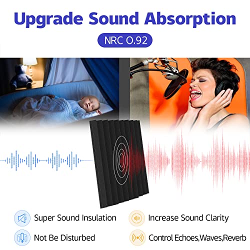 12 Pack Self-Adhesive Acoustic Panels, 12"X 12"X1" Sound Proof Foam Panels, High Density Soundproof Wall Panels for Home Studio, Acoustic Foam Wedges Absorbing Noise (Black)
