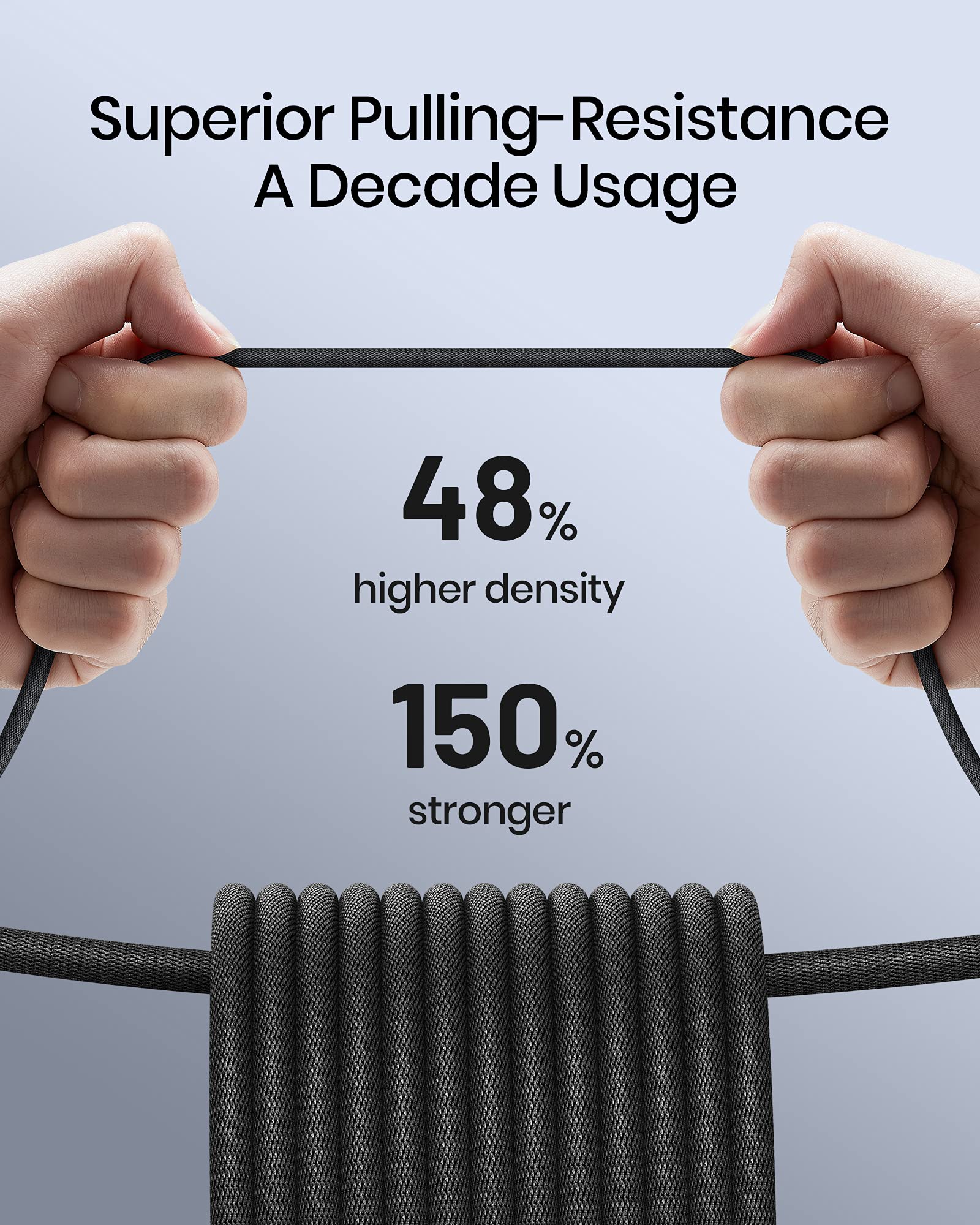 Micro USB Cable, INIU [2 Pack 6.6ft] 3.1A QC 3.0 Fast Charging Micro Android Phone Charger, Braided Micro USB Charge for Samsung Galaxy S7 S6 and Edge Note 6 Sony Tablet Kindle PS4 Android Devices etc