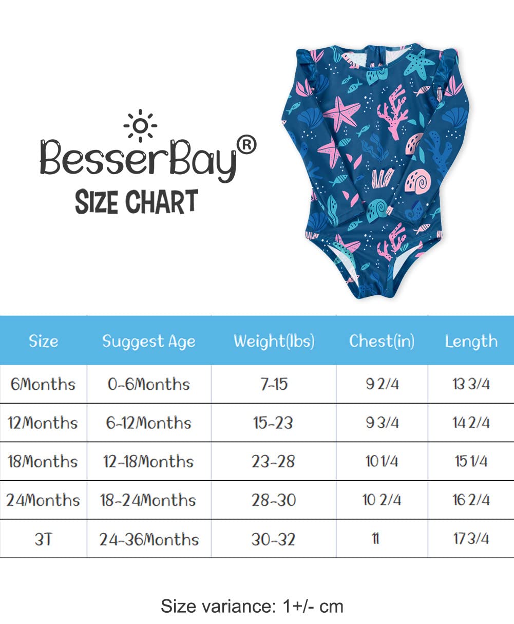 BesserBay One Piece Ruffle Trim Navy Starfish Swimsuit Sun Protective Rashguard for Baby Girls 6-12 Months