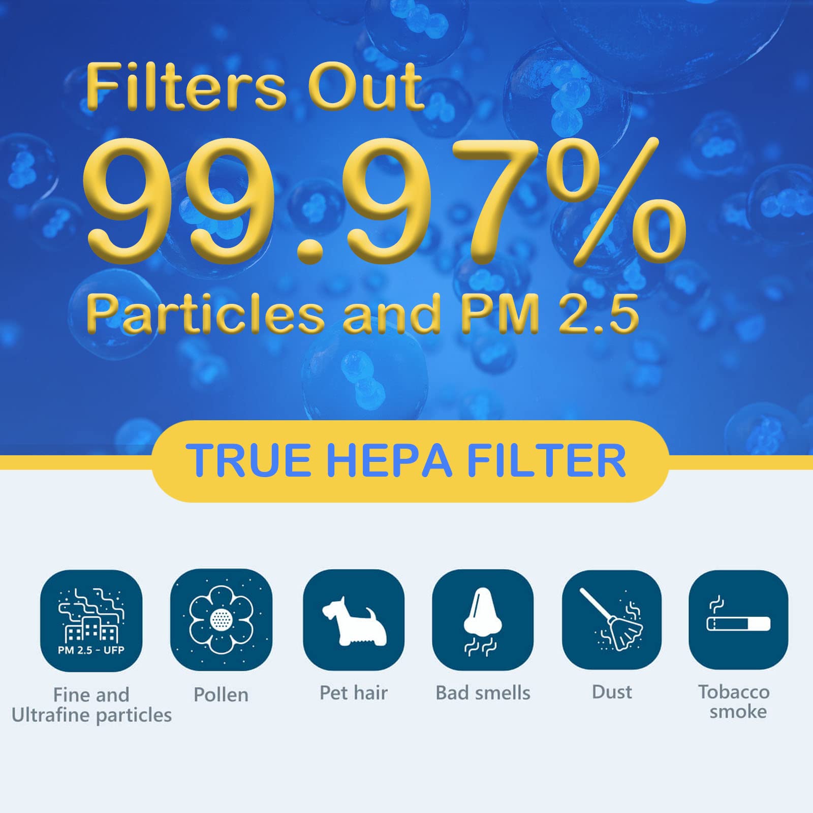 2 Pack True HEPA/Carbon Filters Replacement Compatible with NUWAVE OxyPure Large Area Smart Air Cleaner Purifier Models 47001, 47002, 47003, 47004, 47005, and 47006., Activated Carbon + HEPA Combo