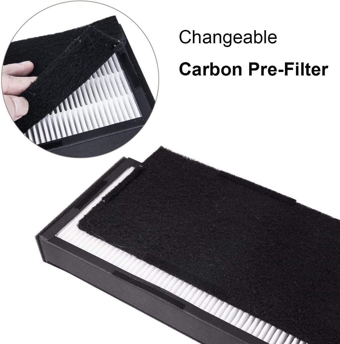 2 Pack True HEPA Replacement Filter for GermGuardian FLT5000/FLT5111 AC5000 Series Models AC5000E, AC5250PT, AC5300B, AC5350W by Seelong