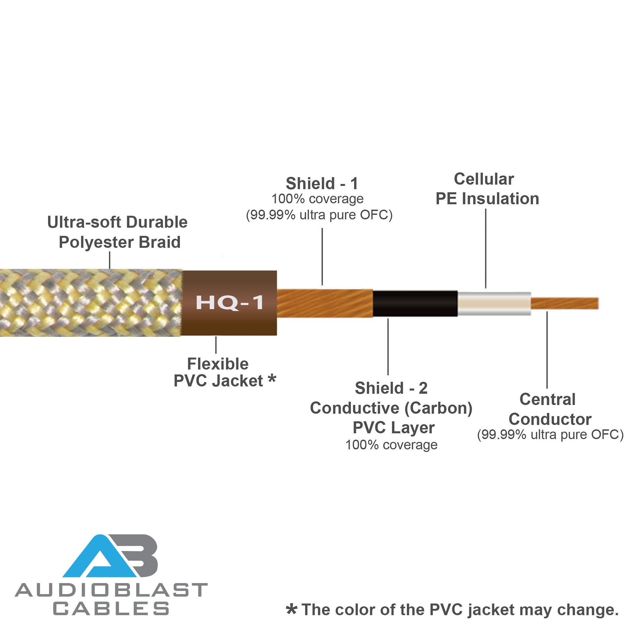 6 Units - 12 Inch - Audioblast HQ-1-BRAID(Tan + Beige) - Flexible - Dual Shielded (100%) - Instrument Effects Pedal Patch Cable w/ ¼ inch (6.35mm) Low-Profile, R/A Pancake TS Plugs & Protective Boot