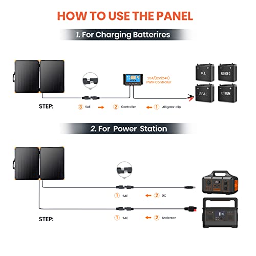 200W Solar Panel Charger with 20A PWM Charger Controller, SAE 8mm DC 5521 Anderson Output IP65 Waterproof Foldable Suitcase with Kickstand Power Emergency for Battery Generator Power Station
