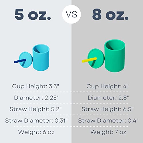 Avanchy Silicone Training Sippy Cup with Straw Lid – Tiny Cup for Babies 6+ Months to Toddlers 1 Year Old – 5 oz Infant Water Cup for Baby Led Weaning, Blue