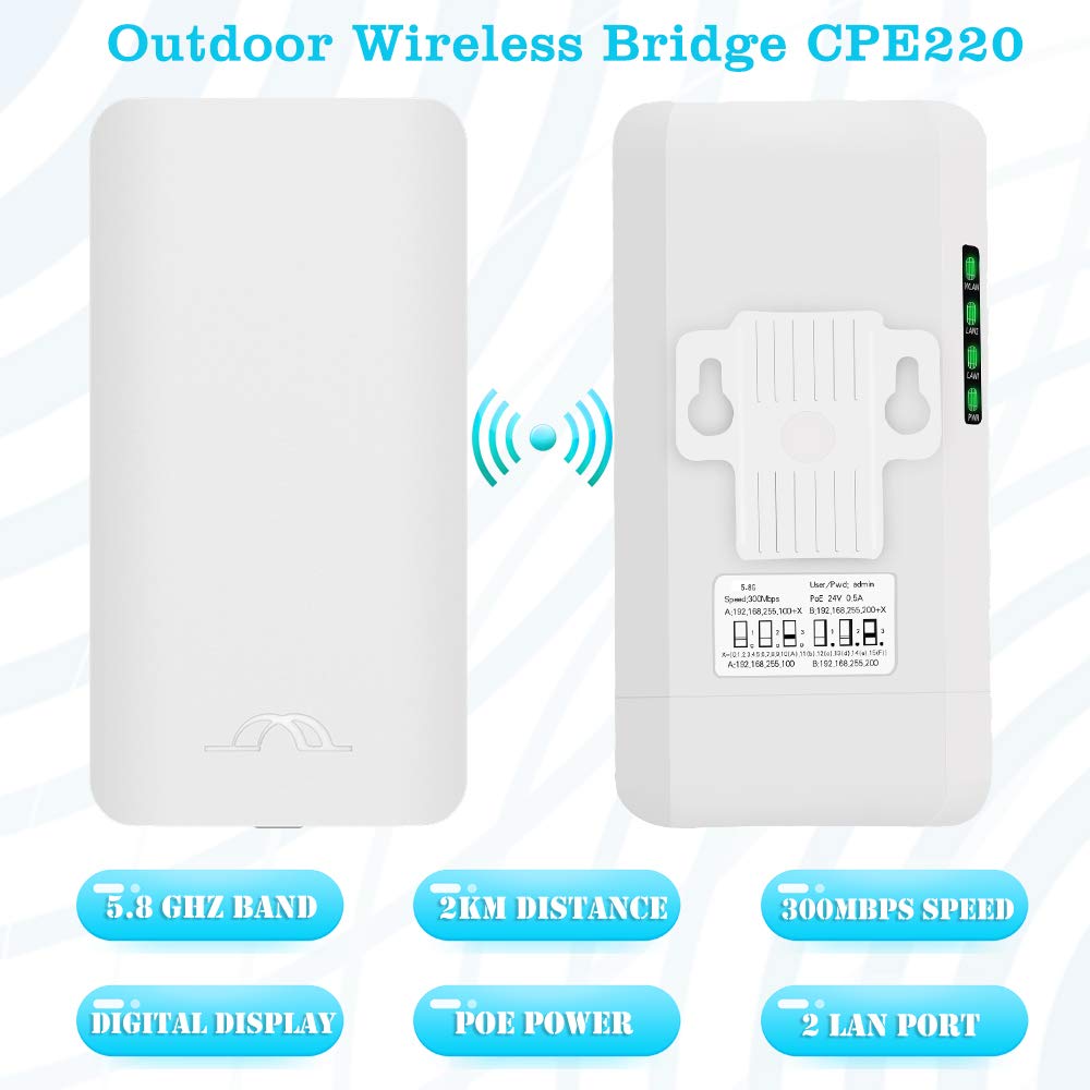 CPE220 5.8G Wireless Bridge W/Bracket Mount,PTMP WiFi PTP Point to Point Access Outdoor Network CPE 2KM Transmission Distance with 12DBi Antenna 2 LAN 100MBps Ethernet Port 24V PoE 2-Pack
