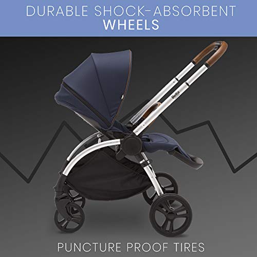 Delta Children Revolve Reversible Stroller