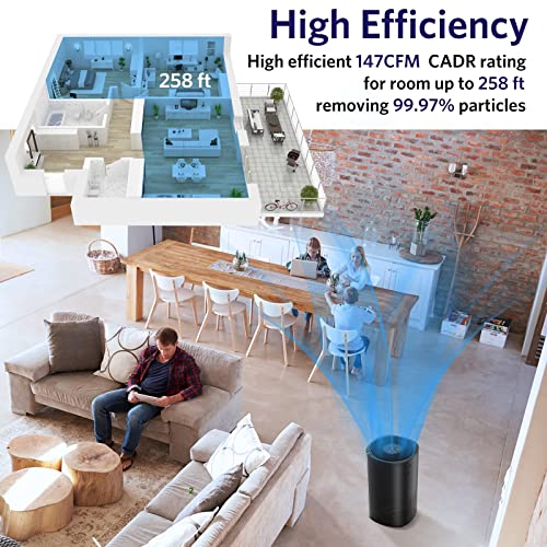 Air Choice Poratble Swamp Cooler Fan, Oscillating Evaporative Air Cooler for Room, Portable Air Conditioner, Instant Cool & Easy Use