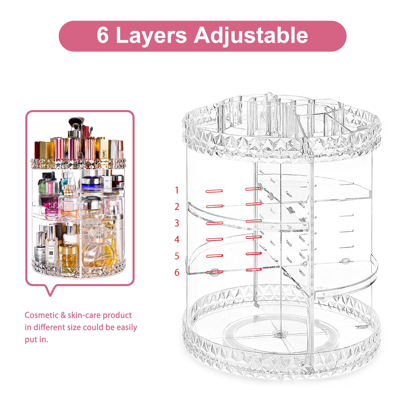 360 Rotating Makeup Organizer Large Perfume Cosmetics Organizer Beauty Organizer Clear Cosmetic Storage Display Case with 7 Layers and Detachable Shelves for Bedroom Dresser or Vanity Countertop