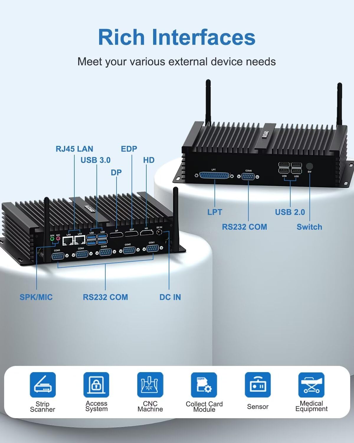 BASOARO Industrial Mini Computer, Fanless Industrial PC, Core i7 8550U, 16G RAM 512G SSD 1TB HDD, Dual LAN, Triple Display 4K UHD, DP/EDP/HD, 6 RS232 COM, Win 11 Pro Mini PC