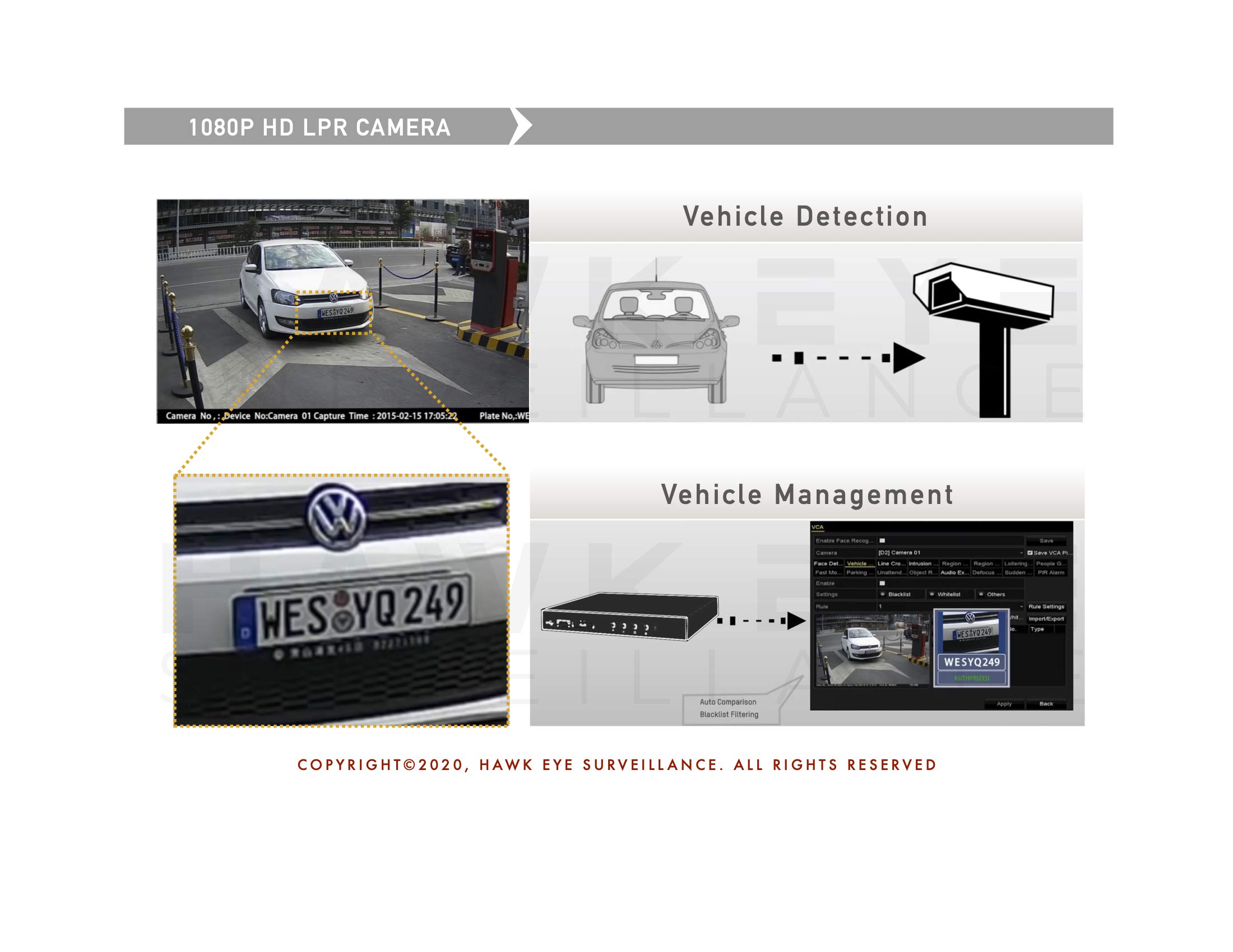 2MP License Plate Recognition Camera - Smart IP PoE Motorized VF 2.8-12mm Lens Bullet for License Plate Capture, Exterior Compatible with Hikvision DS-2CD4A26FWD-IZS