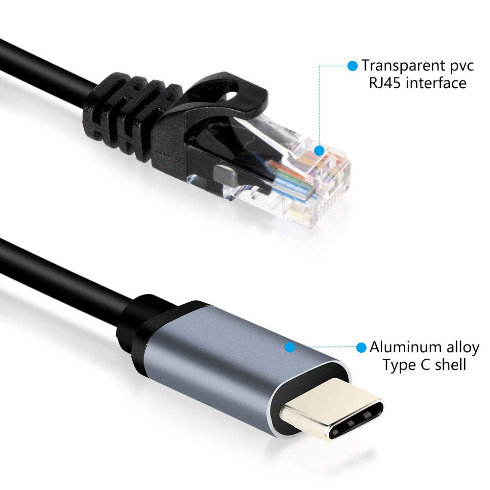 Moyina USB C to RJ45 Gigabit Ethernet Cable for MacBook Thunderbolt 3/Type-C, Windows, Chromebook, Surface Pro, Linux, Android Directly Connected to Switch, Router, Modem