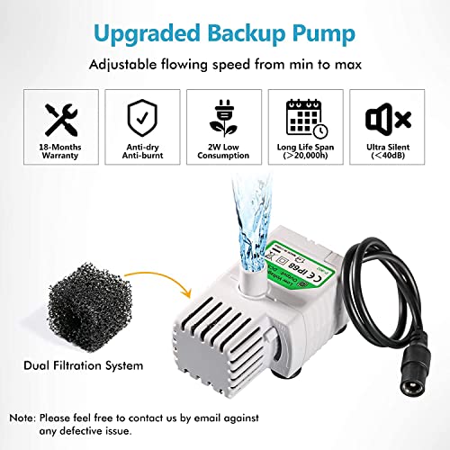ORSDA Pet Water Fountain Replacement Water Pump - Compatible with All ORSDA Stainless Steel Dog and Cat Water Fountain⦠(Pump)