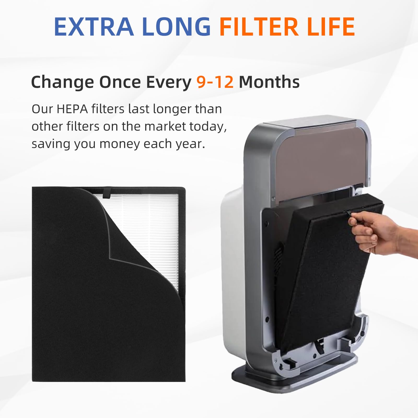 45i Replacement Filter for Breathesmart Flex Bh400 45i Air Purifier H13 Grade True Hepa Fresh Filter B4-Pure / Fl40