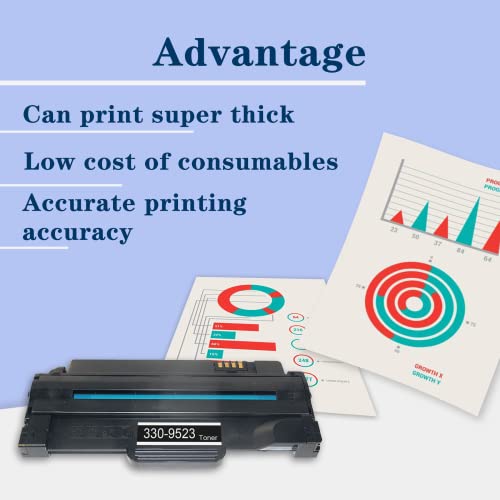 2-Pack 330-9523 Toner Cartridge Replacement for DELL 330-9523 1133 1135n 1130 1130n 330-9523 2MMJP 7H53W 7W53W Printer., Black