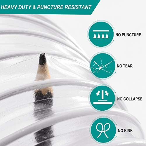 2.5 Inch x 5 Feet Dust Collection Hose - Flexible Clear PVC Contractor Grade Puncture Resistant Dust Debris Fume Hoses - Coated Wire Helix Reinforced - Includes Clamps