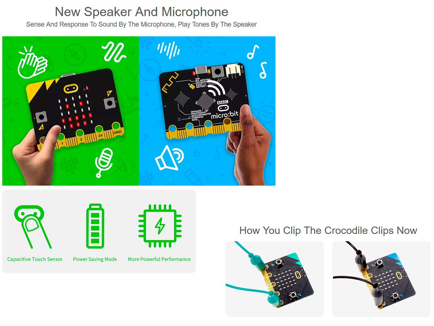 BBC Micro:Bit V2