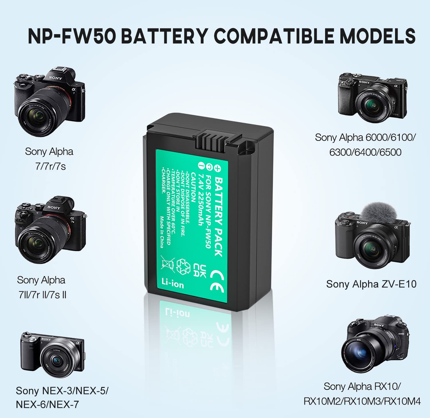 2-Pack NP-FW50 Battery Replacement for Sony ZV-E10,A6000,A6300,A6400,A6500,A7, A7S, A7R, A7 II, A7S II, A7R II, RX10, NEX-7, NEX-6, NEX-5,NP-FW50 Batteries with USB-C NP-FW50 Battery Charger