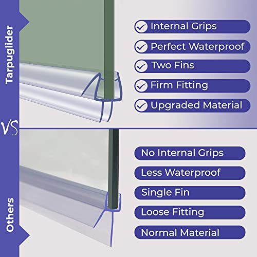 2-Pack Tarpuglider Shower Door Bottom Seal with Internal Grips and Sweep Strip - Frameless Glass Shower Door Seal Strip with Adjustable Length -Stop Shower Leaks -Clear Vinyl (3/8β (9-10 mm) x 39")