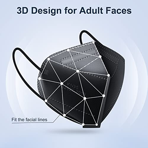 25PCS KN95 Face Mask, 5-Ply Safety Masks for Aldult Men & Women Filter Efficiency≥95% (Blue, Black, Grey)