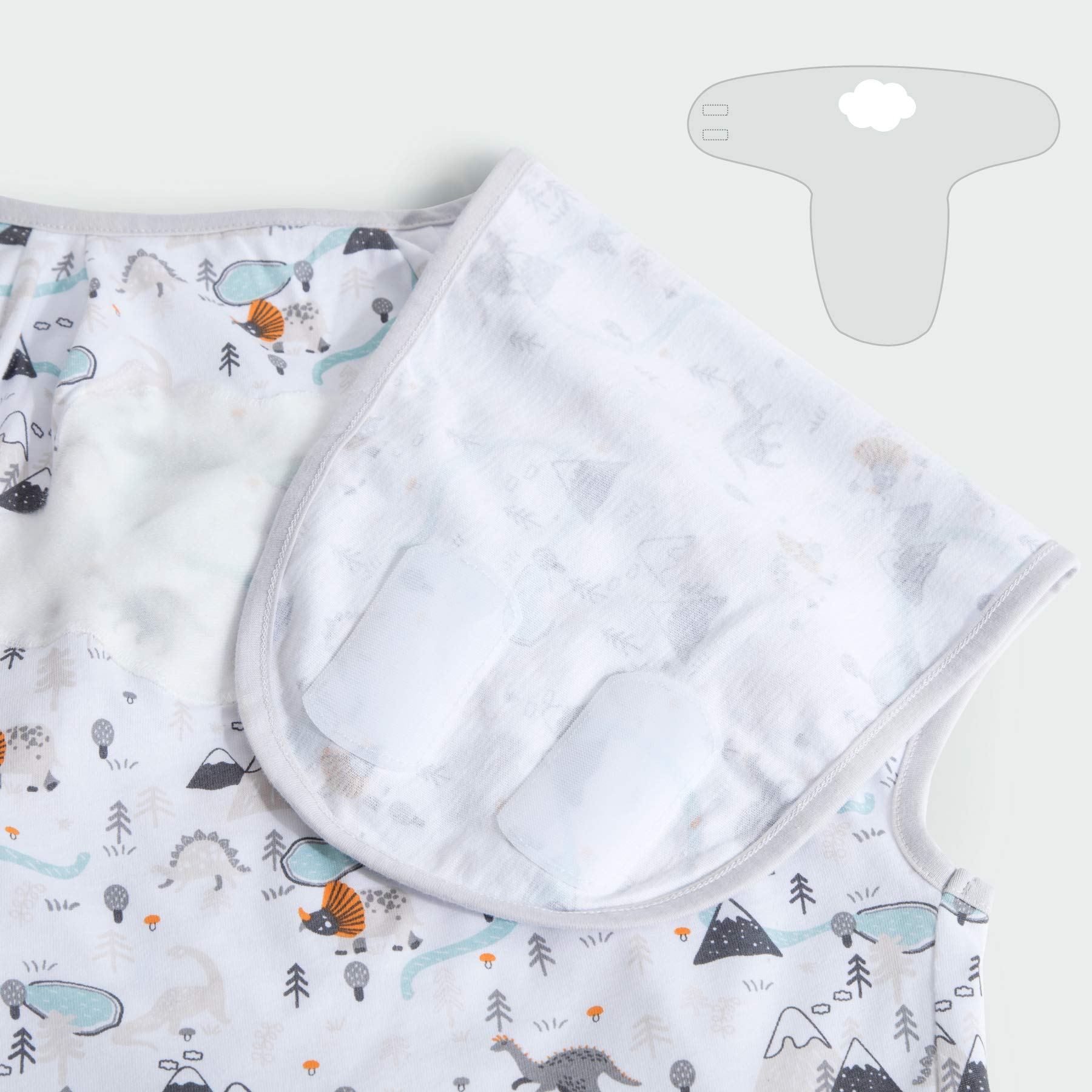 Bedsure Swaddle Blanket Baby Girl Boy, Easy Adjustable, 3 Pack Infant Sleep Sack Wrap Newborn Babies by Comfy Cubs (Small (0-3 Month) Blue White