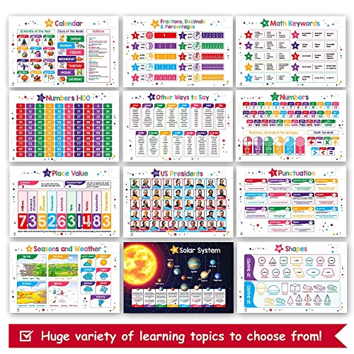 26 Set of 50 Educational Posters for Kids - Multiplication Chart, Alphabet, Periodic Table, Solar, USA, World, Map, Sight Words, Homeschool Supplies, Classroom Decorations - Laminated & Flat, 17x11