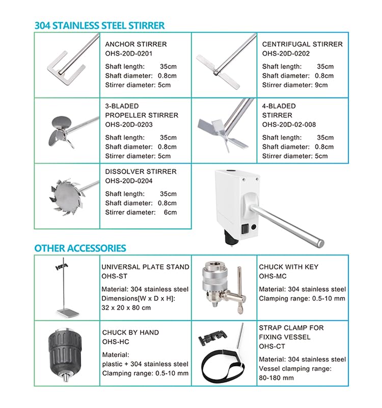 4E's USA Dissolver Stirring Rod for Overhead Stirrer Mixer