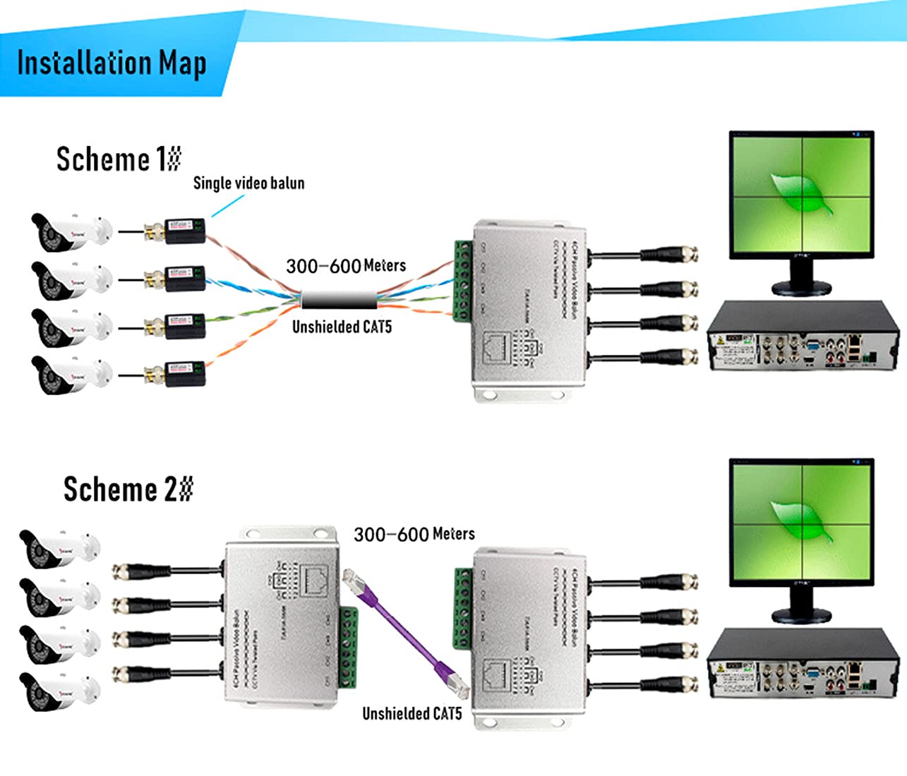 BeElion 4-CH Passive Video Balun HD Transceiver with BNC Connector Cable,BNC to Cat5/5E/6 RJ45(T568B) UTP Cable Converter for 720P/1080P HD-CVI/TVI/AHD CCTV Camera