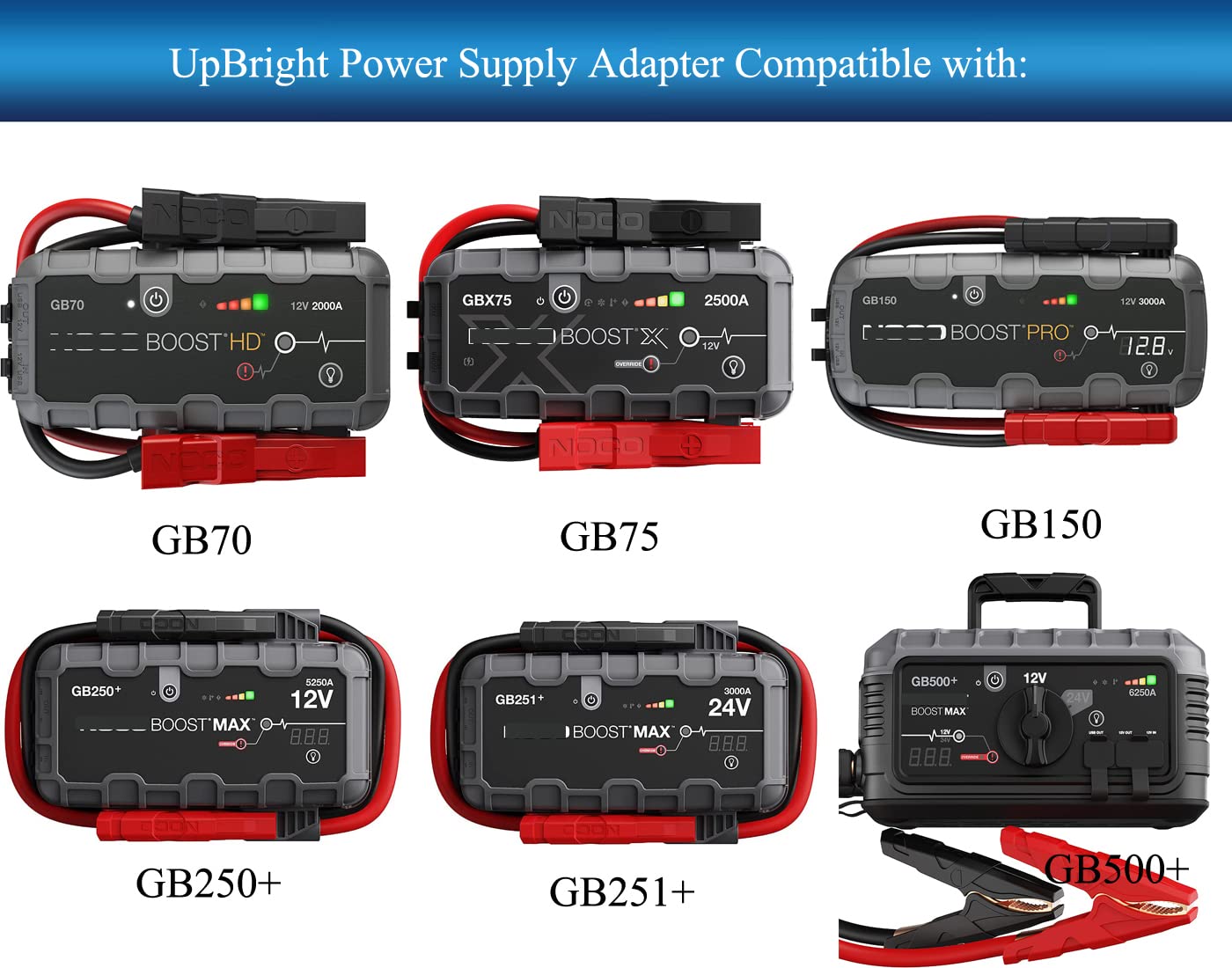 56W 14V 4A AC/DC Adapter Compatible with NOCO GB70 Pro GB150 GB250+ GB251+ XGC4 XGC Boost HD BoostPro GB75 GB500+ Max 2000 Amp Lithium Jump Starter 12V 14VDC 4000mA Power Supply Cord Battery Charger