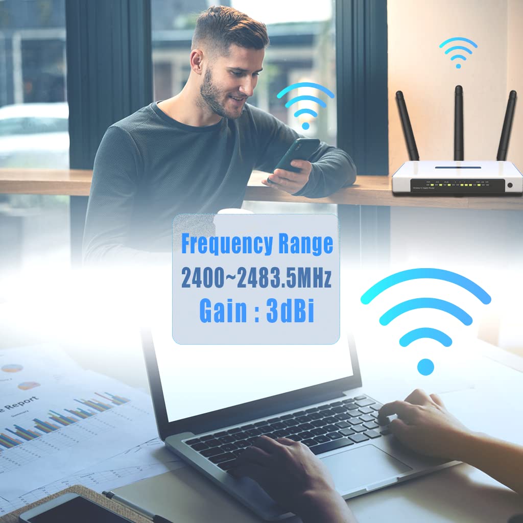 WiFi Antenna WiFi, WiMAX Bluetooth and Zigbee Right Angle Profile RP SMA Plug
