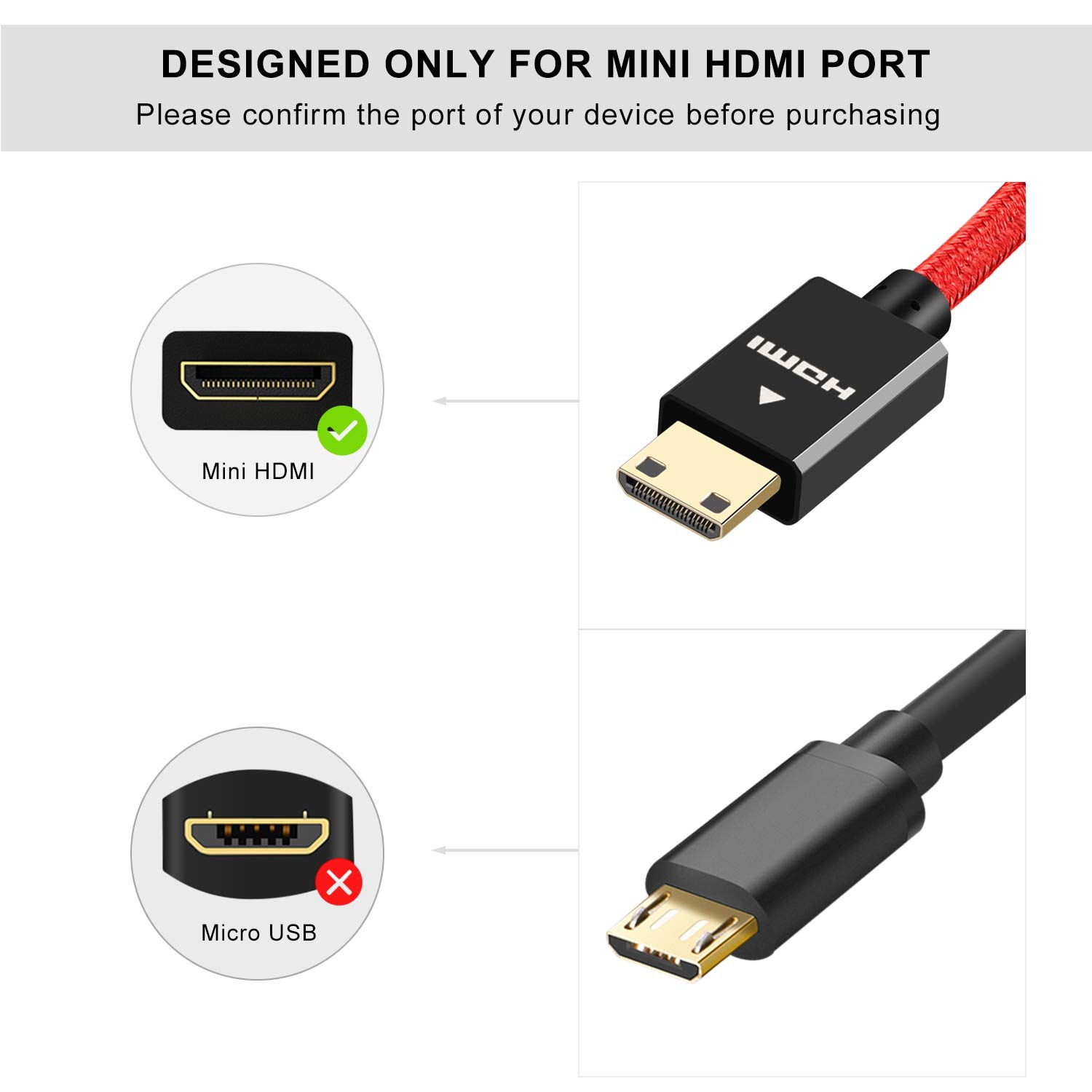 ANNNWZZD Mini HDMI to HDMI Adapter, HDMI Female to Mini HDMI Male Cable Support 1080P Full HD, 3D, for Camera, Camcorder, Laptop, Tablet, HDTV, Projector