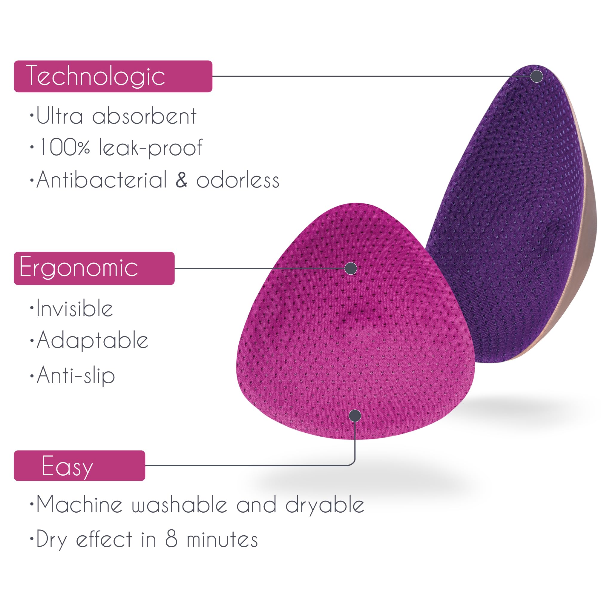 CURVE BY CACHECOEUR Essential Slim Nursing Pads: Stay Dry All Day, Reusable & Eco-Friendly. Say Goodbye to Disposable Pads