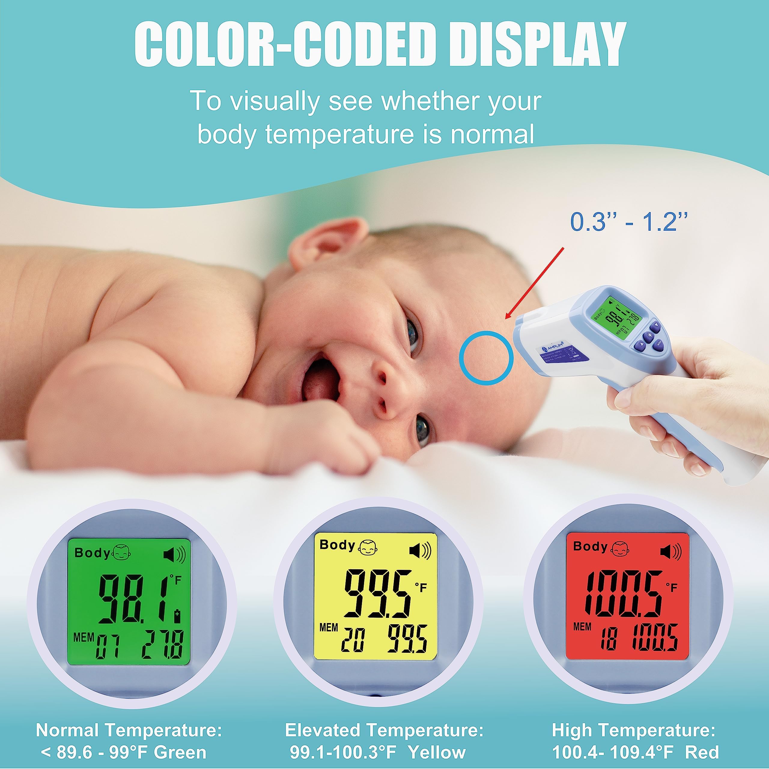 Amplim Digital Forehead Thermometer for Kids, Adults, and Babies - Touchless, Non-Contact Fever Thermometer with Temporal Head Function - No-Touch Thermometer for Accurate Temperature - FSA/HSA