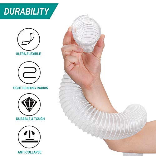 2.5 Inch x 5 Feet Dust Collection Hose - Flexible Clear PVC Contractor Grade Puncture Resistant Dust Debris Fume Hoses - Coated Wire Helix Reinforced - Includes Clamps