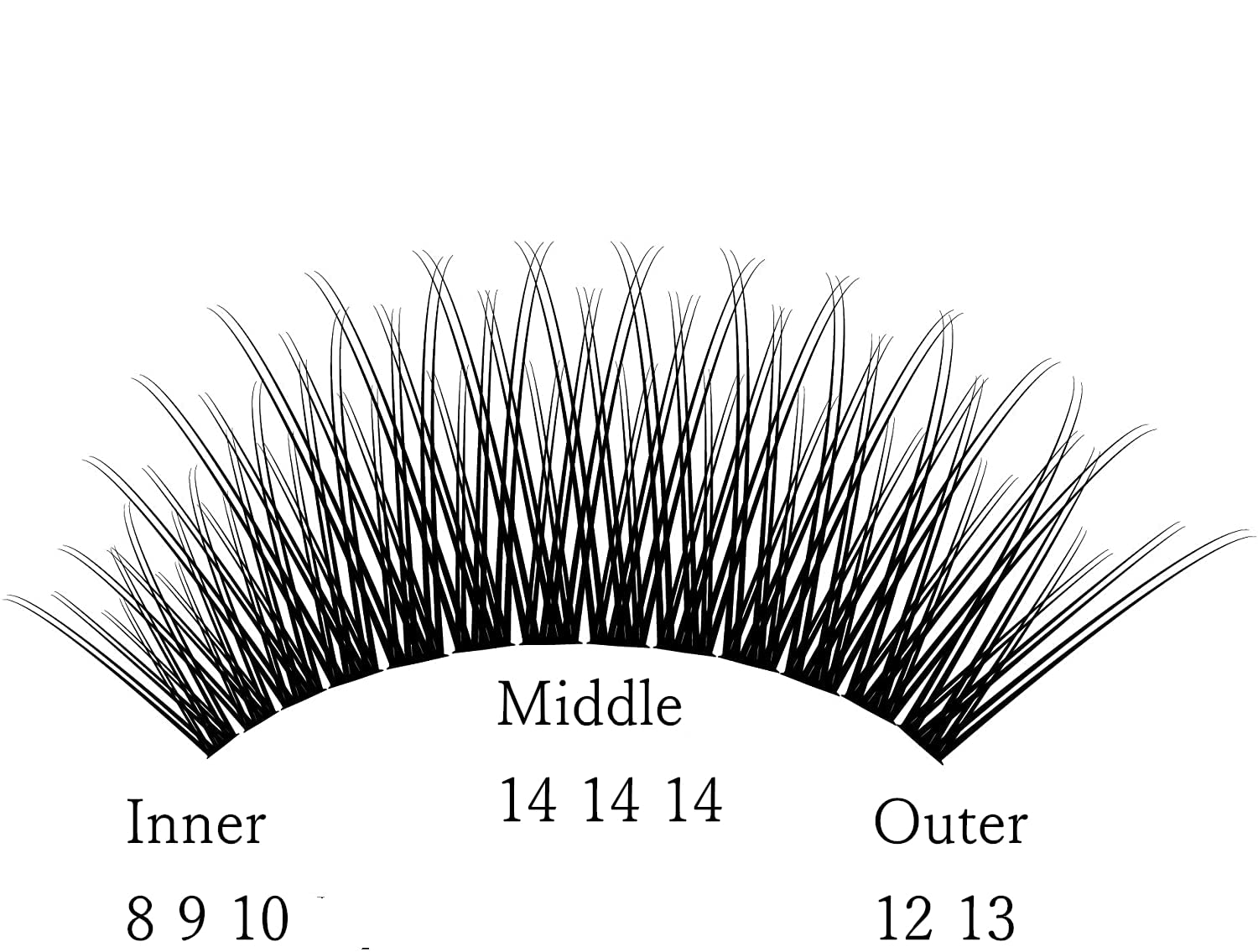 IECILI Individual Lashes/Lash Clusters 480pcs 8-14mm Cluster Eyelash Extensions /12 Roots/C Curl /0.07mm Cluster Lashes/Faux Mink Lash Extensions (C Curl, Fishtail Lashes-0.07mm)