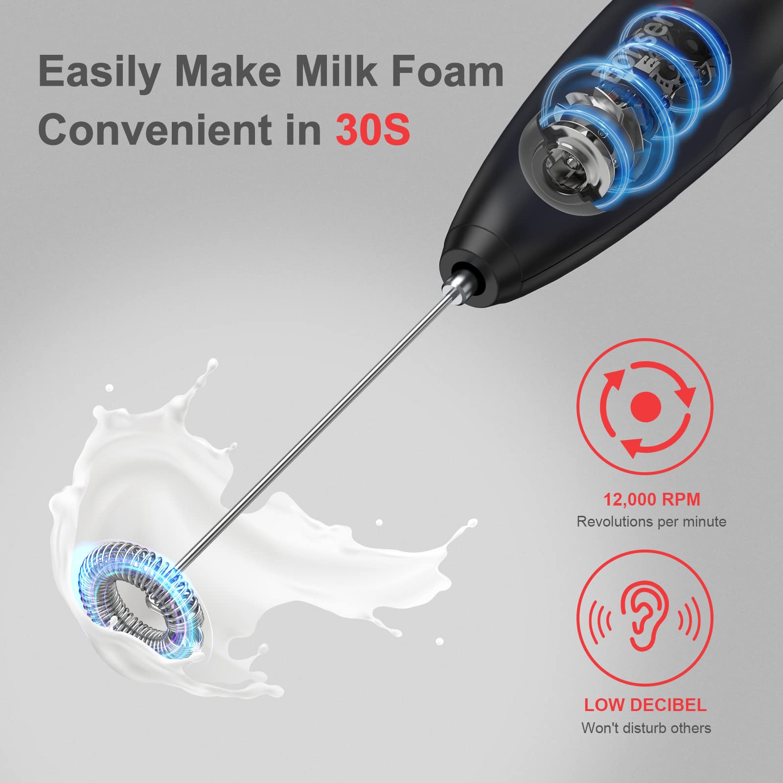 20-Speed Immersion Hand Blender with Whisk for Smoothies Puree Baby Food, and Milk Frother Handheld for Coffee-Bundle