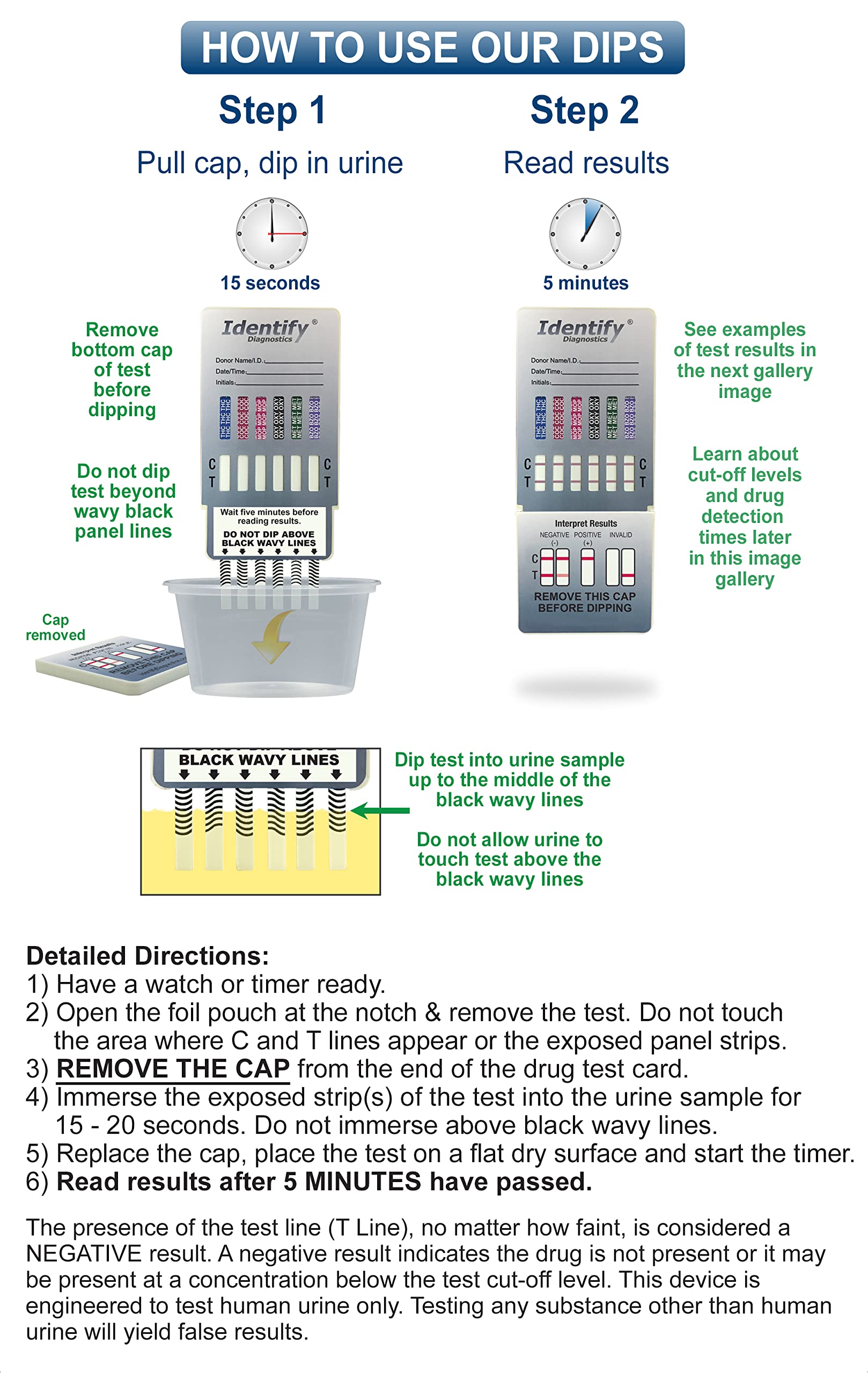 5 Pack Identify Diagnostics 6 Panel Drug Test Dip - Testing Instantly for 6 Different Drugs THC50, COC, MOP, OXY, MET, BZO ID-CP6-DIP (5)